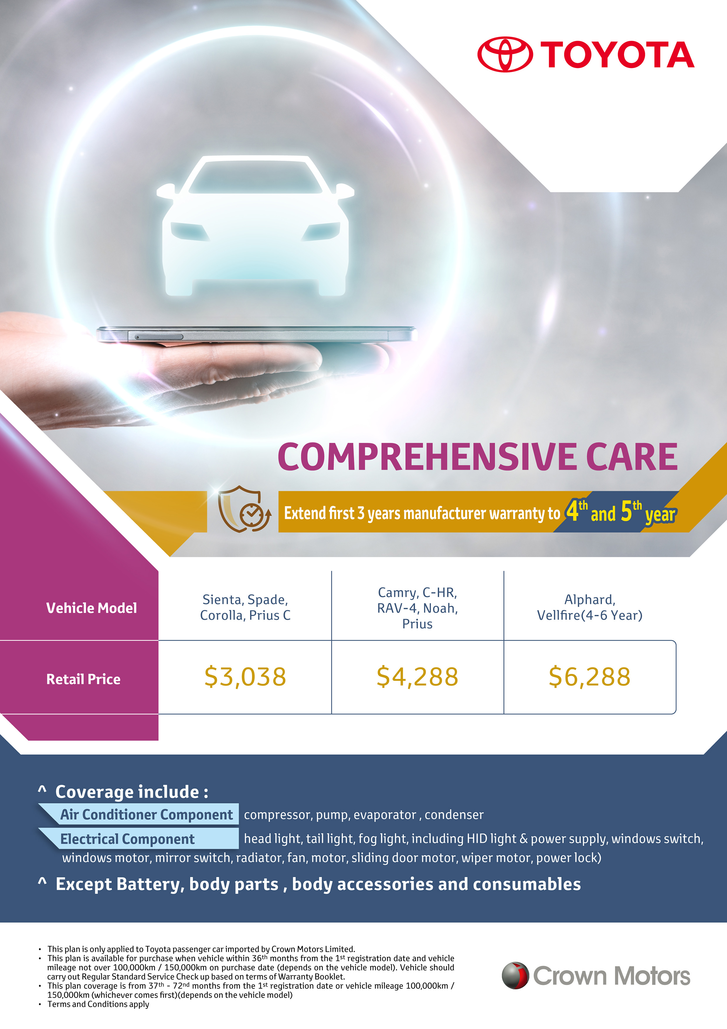 Toyota 4th and 5th Comprehensive Care